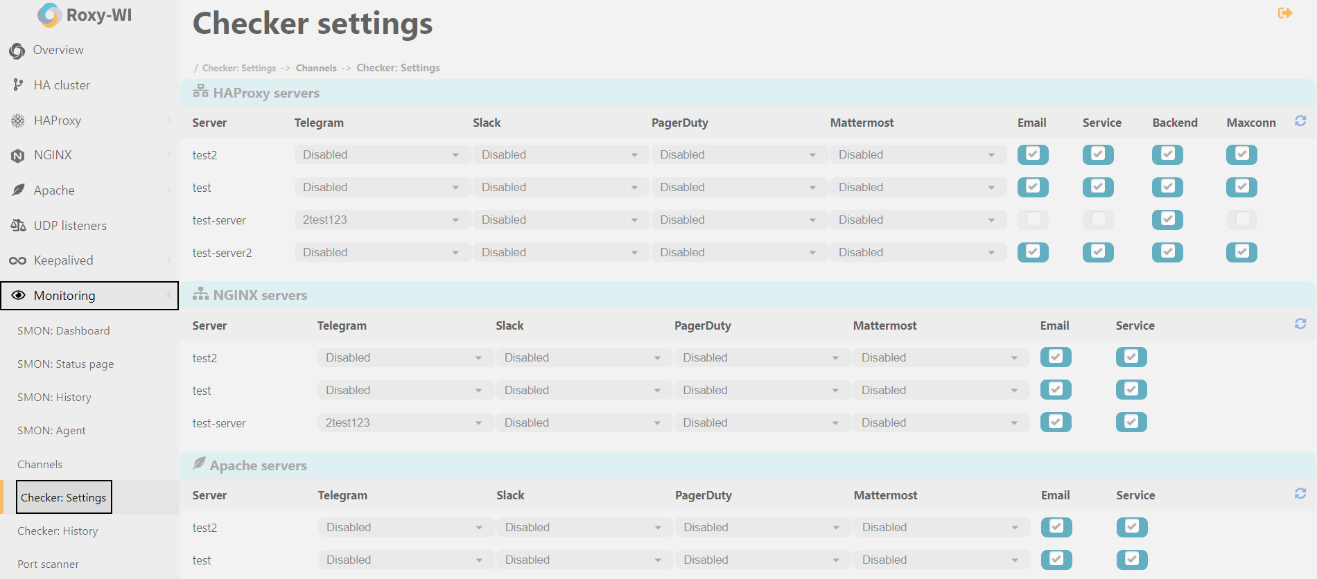 Checker service description