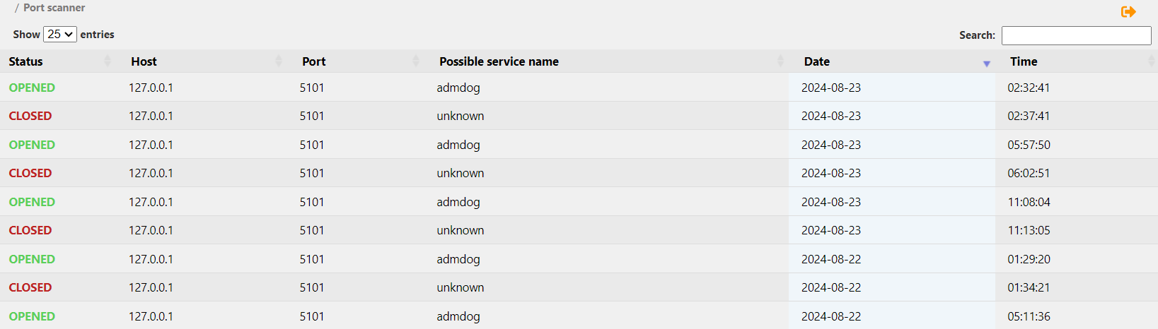 Port scanner service description